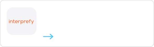 Interprefy Integration | Airmeet