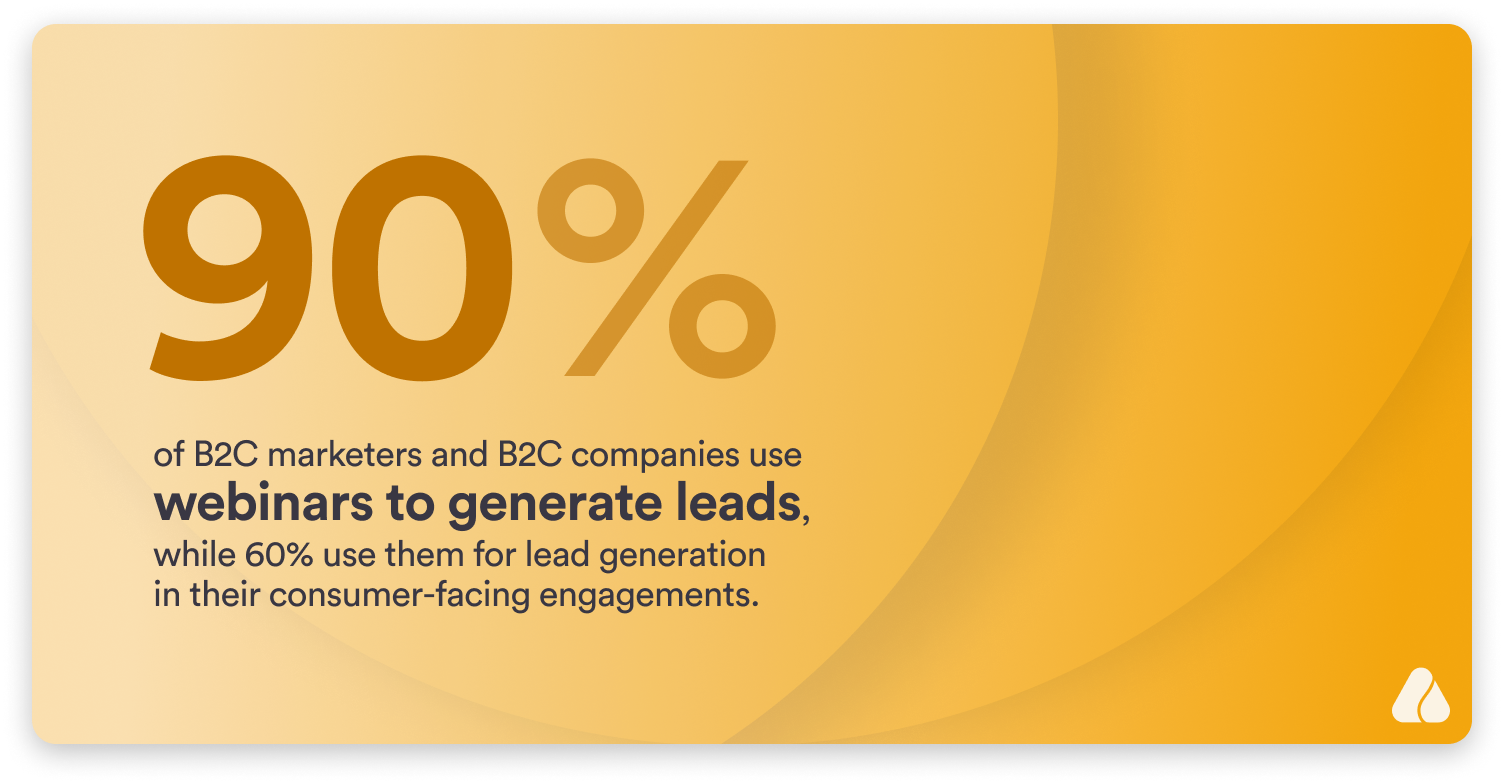 Guide to Use Webinars as a Marketing Tool in 2023