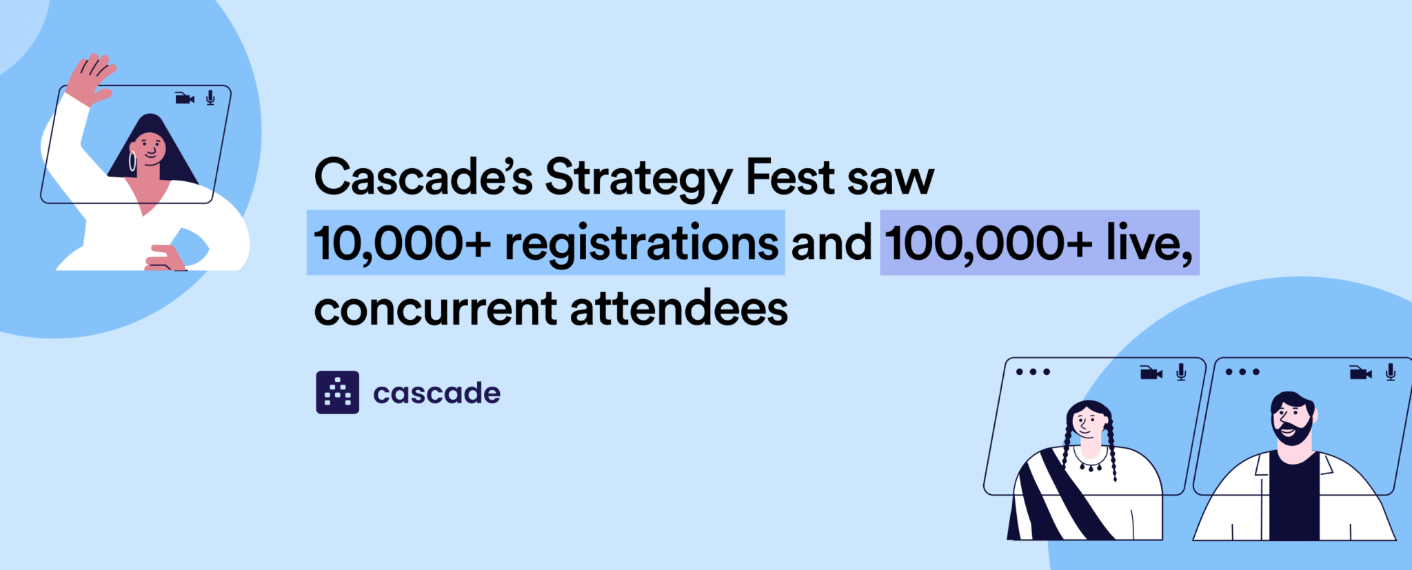 Cascade focuses on a year-long event-led growth strategy