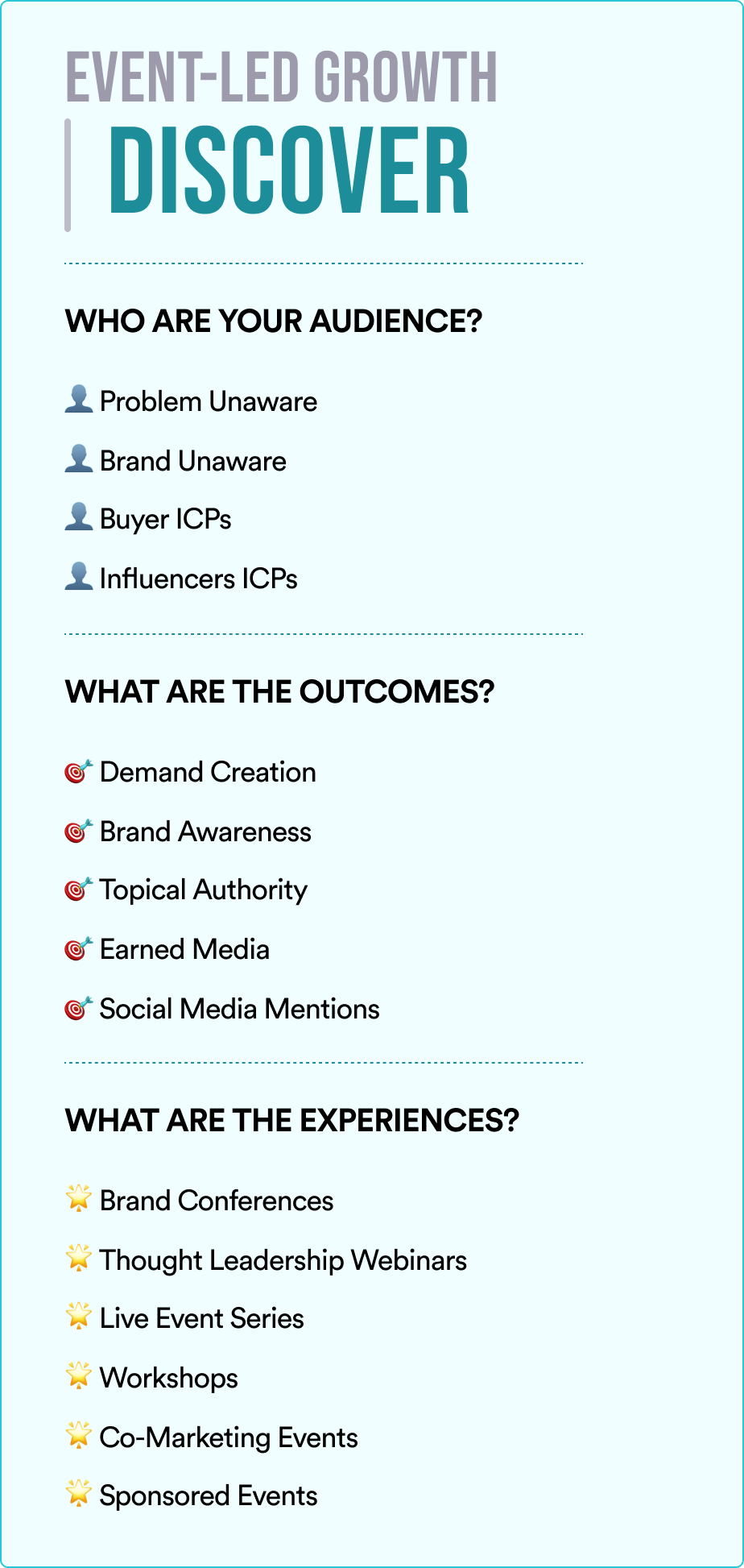Discover New Prospects and Audiences | Airmeet blog