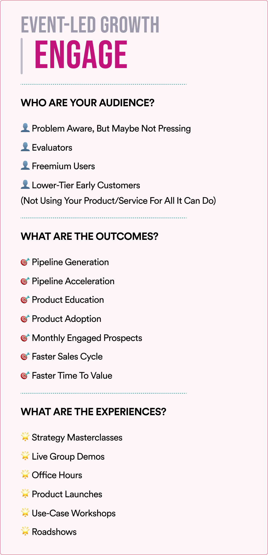 Engage Buyers and Customers | Airmeet blog