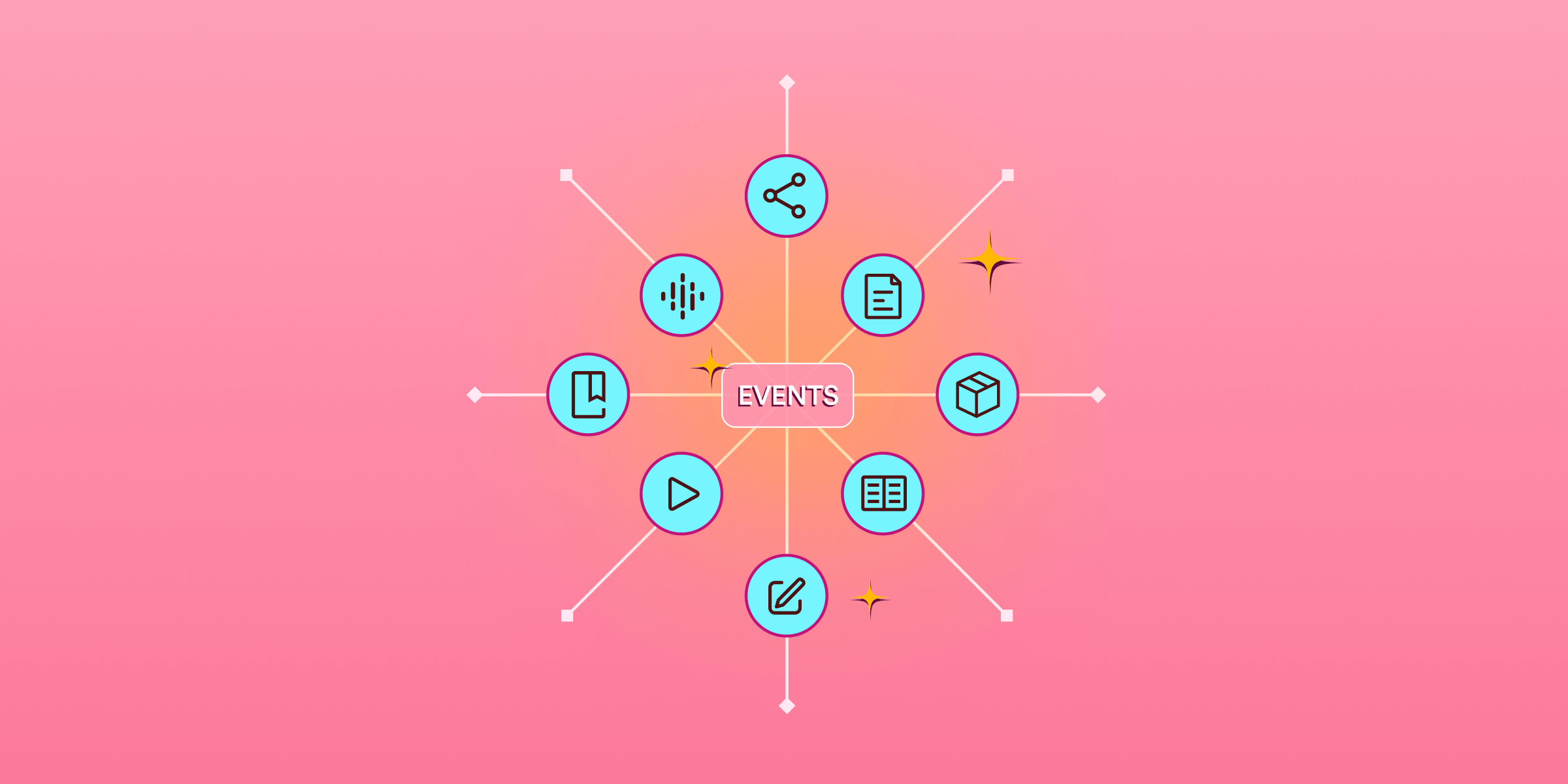 Craft Memorable Corporate Events: Your Ultimate Planning Guide