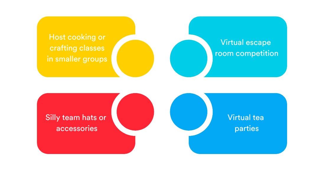 Virtual Networking – 40+ Ideas to Transform your Next Virtual Event