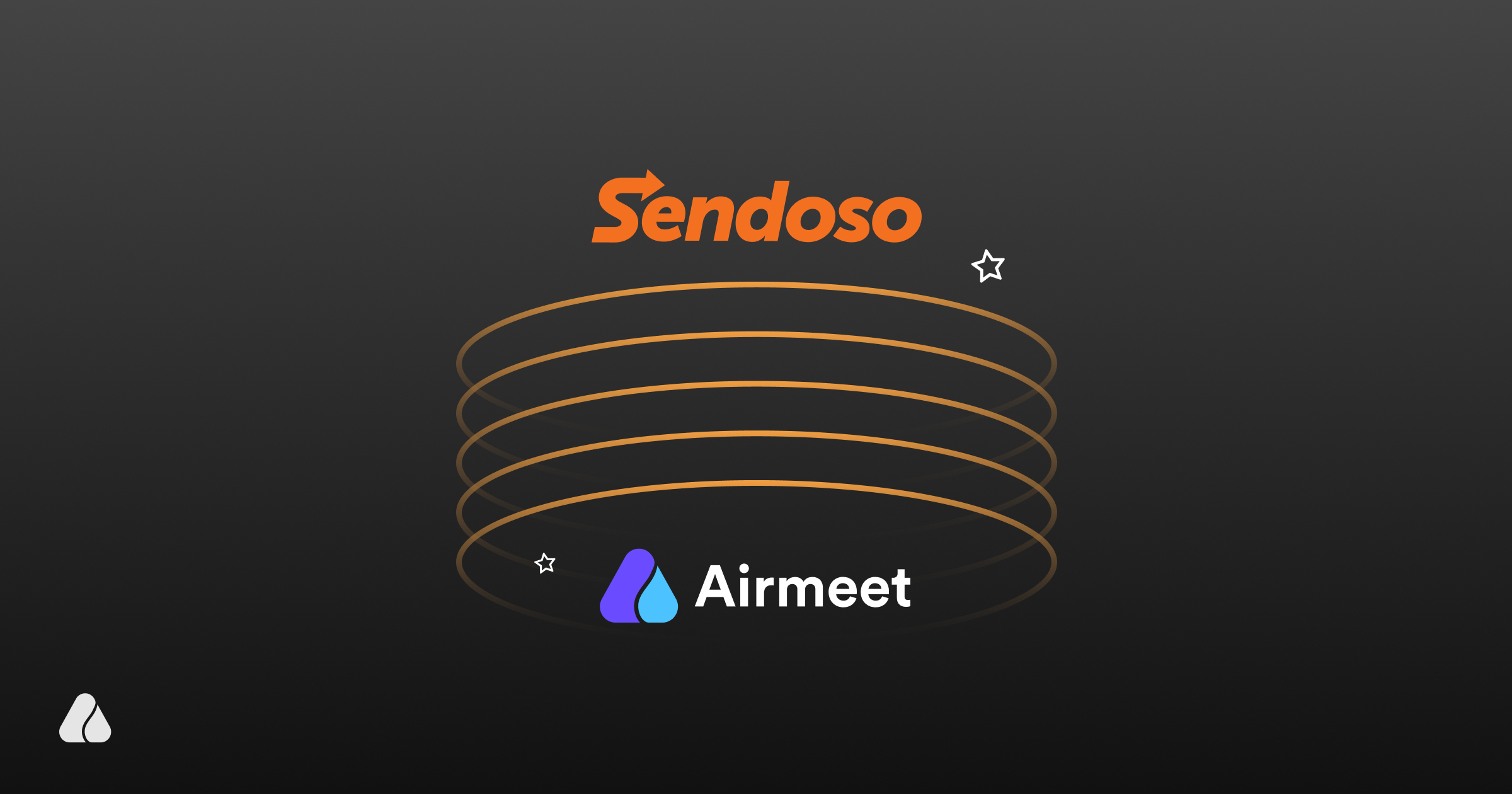 Introducing Our Sendoso Integration