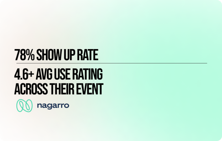 Nagarro achieves 78% show rate for their Global Webinars driving higher ...