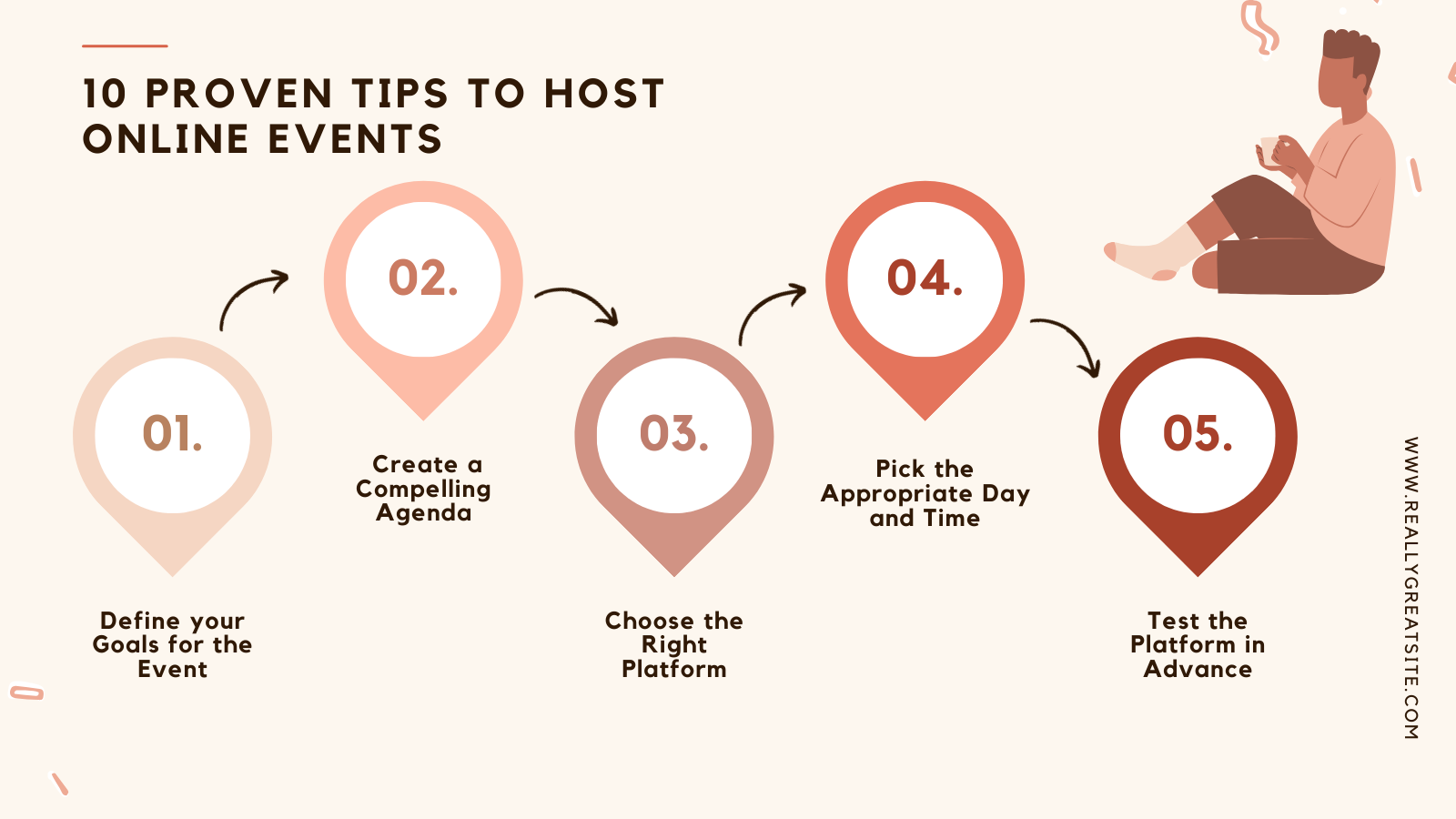 10 Highly Effective Tips for Hosting Online Virtual Events