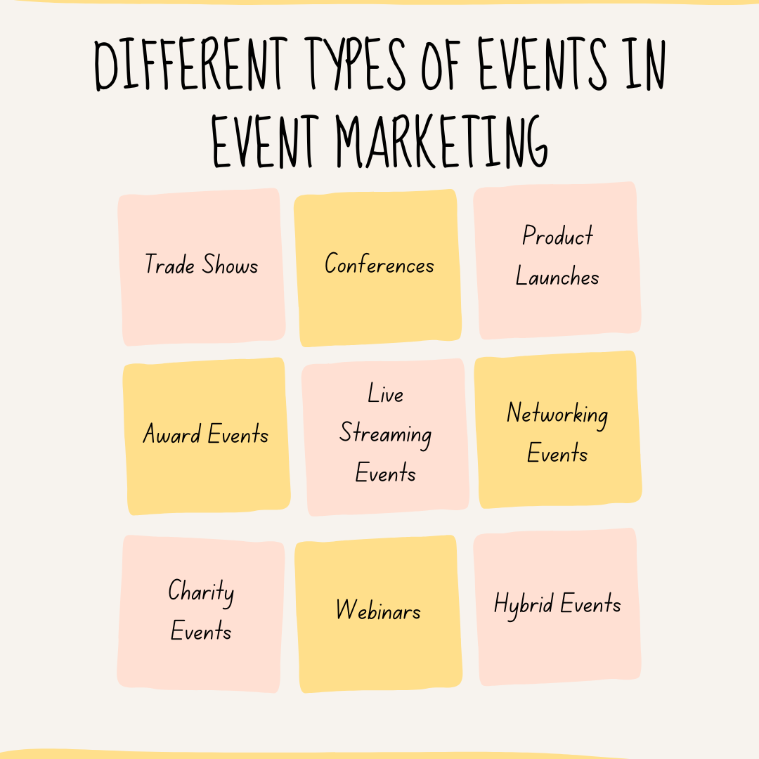 20 Event Marketing Mistakes to Avoid in 2025