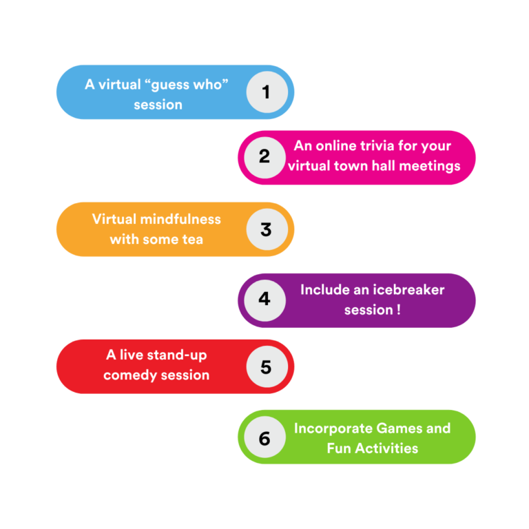 Virtual Town Hall Meetings: A Complete Handbook for 2025