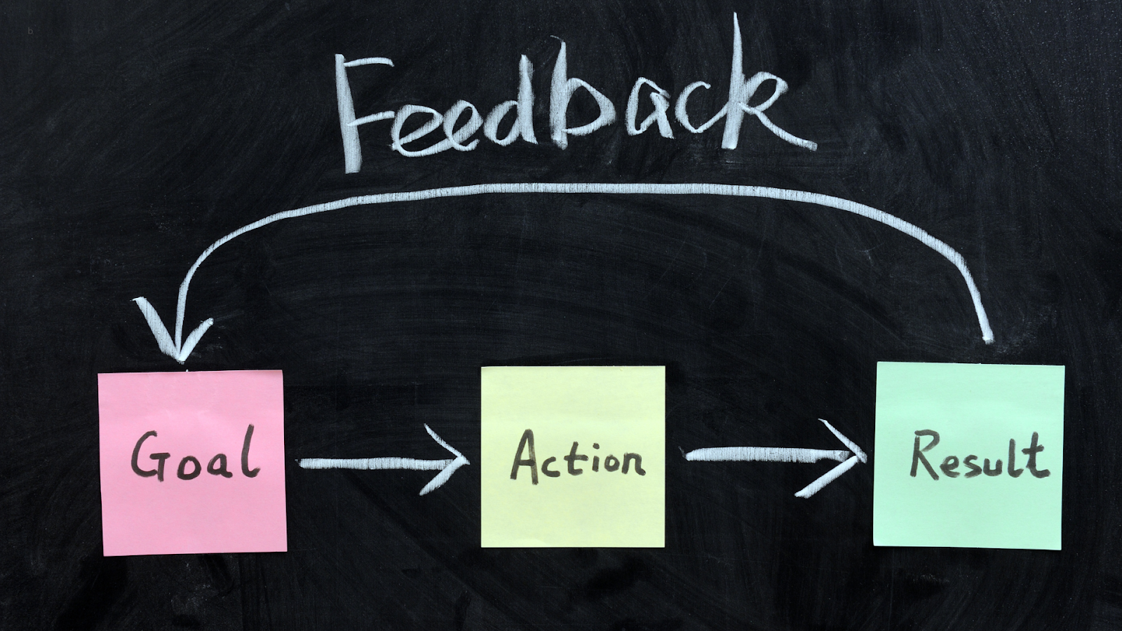 Beyond the Broadcast: Collecting Valuable Webinar Feedback