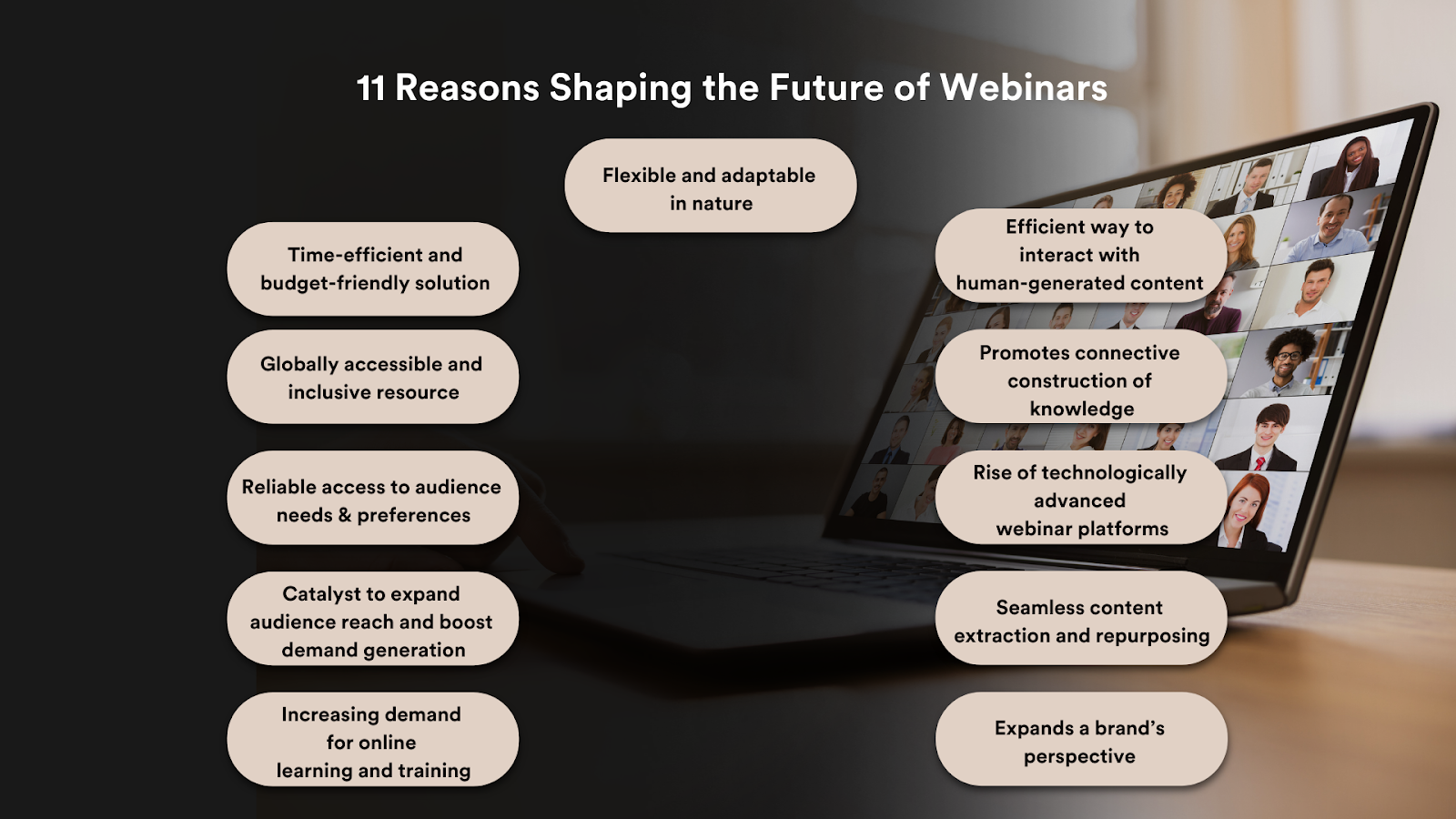 Why future of webinars is bright?