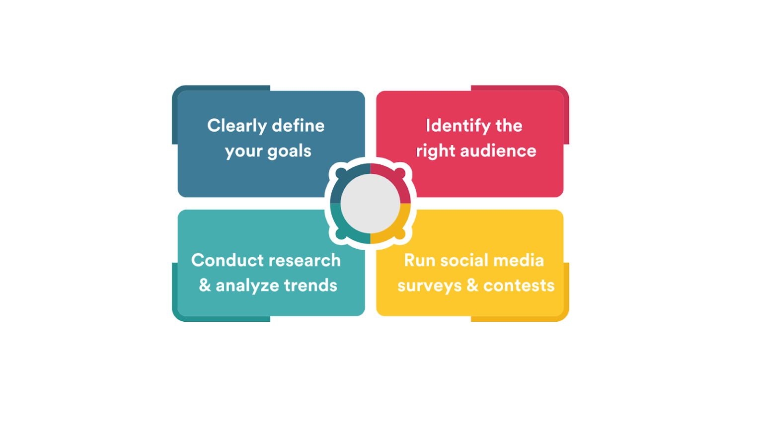 60+ Webinar Topics Ideas for Students