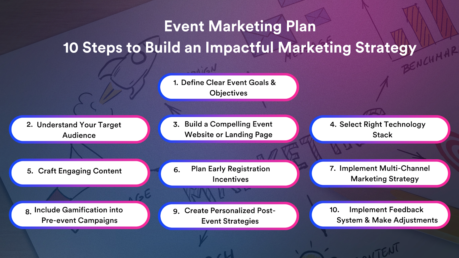 10 Steps to Build an Impactful Event Marketing Plan