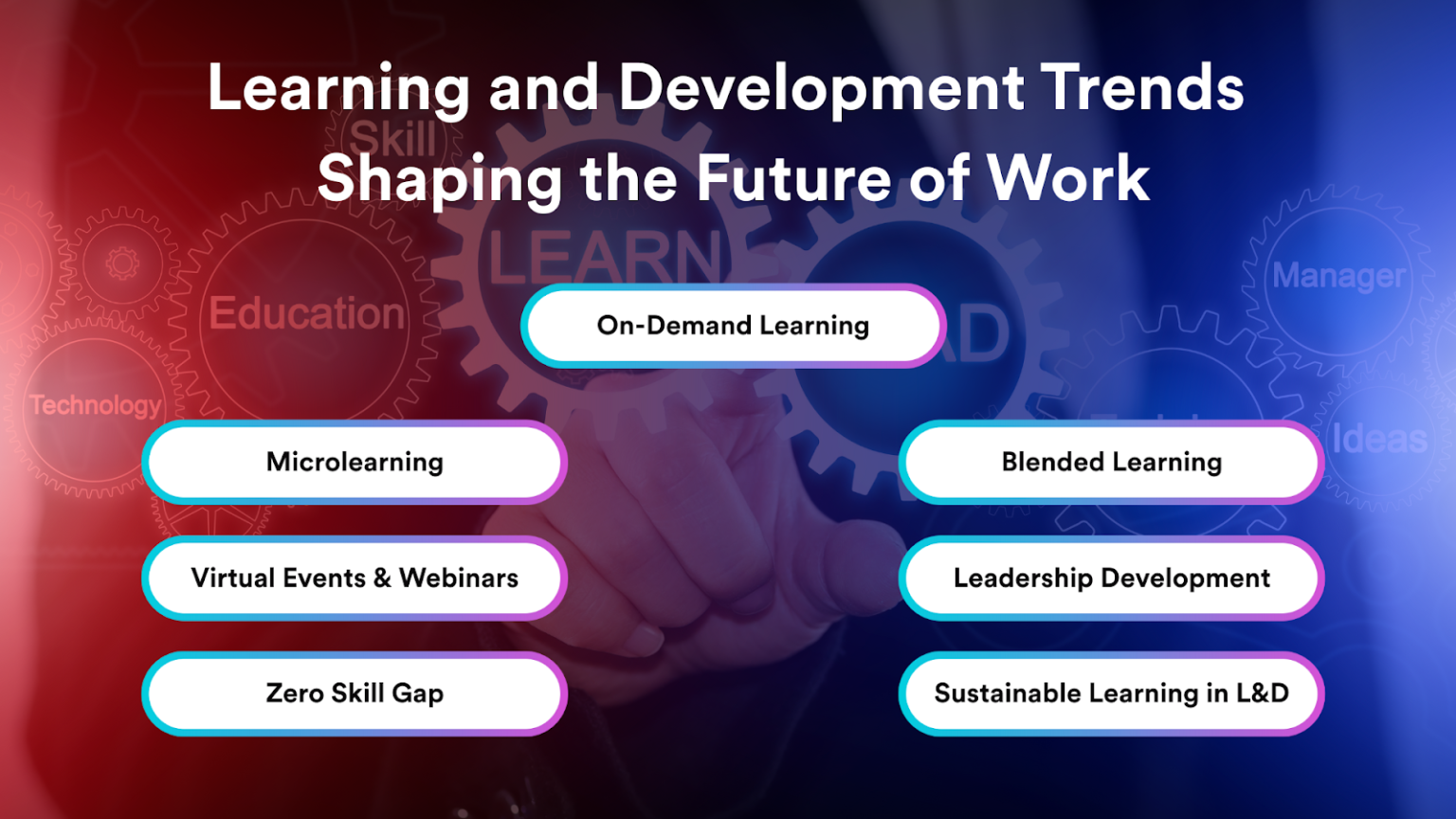 21 Learning and Development Trends Shaping the Future of Work